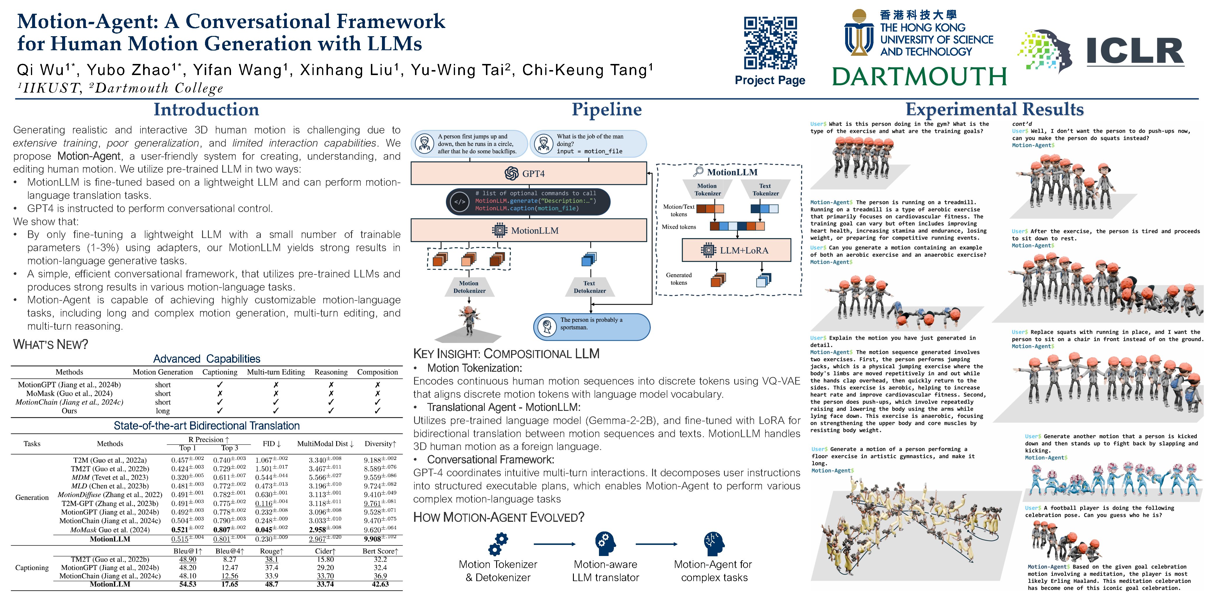 ICLR Poster Motion-Agent: A Conversational Framework for Human Motion Generation with LLMs